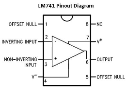 LM741 Amplificador Operacional de proposito general circuito integrado lm741 circuito lm741 ...