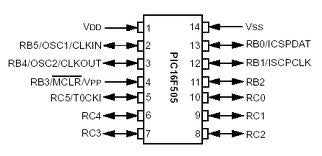 PIC16F505-I/P CMOS Microcontrolador Microchip circuito integrado semiconductores proyectos ...