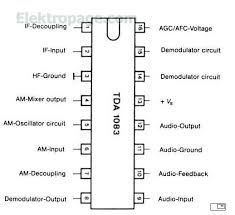 TDA1083 circuito integrado, semiconductores, amplificaddor de potencia ...
