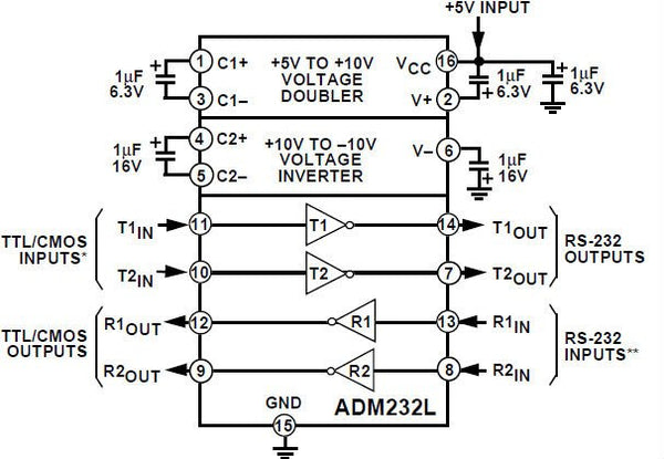 ADM233LJN = MAX233 Dos manejadores y receptores RS232 (SP 233) circuito ...