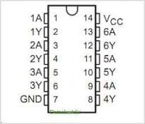 74LS06 TTL Hex Inverter Buffer/Driver con Salida Colector Abierto ...
