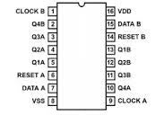 CD4015 CMOS Static Shift Register 4-Bit ventas de circuitos integrados ...