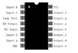 74LS48 TTL Decodificador/Driver BCD a 7 Segmentos Cátodo comun circuito ...