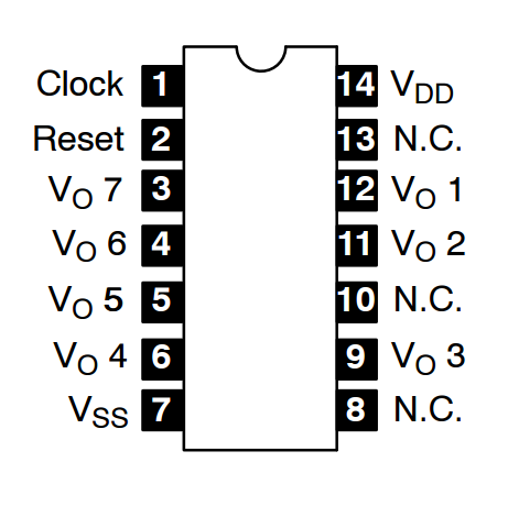 CD4066BM CMOS Analog Switch Quad semiconductor refacciones electronicas ...