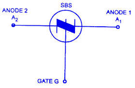 Transistor 2N4991 Pequeña Señal SBS semiconductor refacciones ...