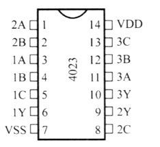 CD4023 CMOS Tres Compuertas NAND de 3 Entradas ventas de circuitos ...