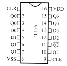 CD40175BE CMOS Quad D-Type Flip-Flop ventas de circuitos integrados ...