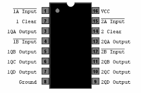 74LS390 TTL Contador de Década Doble 4 Bits circuito integrado ...
