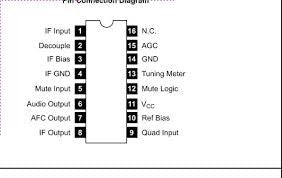 HA1137 NTE788 semiconductor refacciones electronicas componentes ...