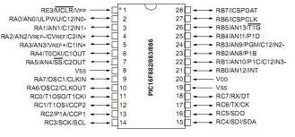 PIC16F886-I/SP CMOS Microcontrolador Microchip circuito integrado ...