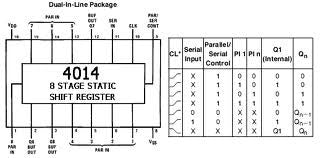CD4014 CMOS Registro Sincrónico de 8 Estados Serial Input/Serial Outpu ...