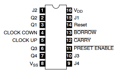 CD40193 CMOS Contador Binario de Arriba/Abajo ventas de circuitos ...