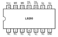 74LS293 TTL Contador Binario de 4-Bit circuito integrado ...
