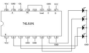 74LS191 TTL Contador Binario Ascendente/Descendente Sincronicos ...