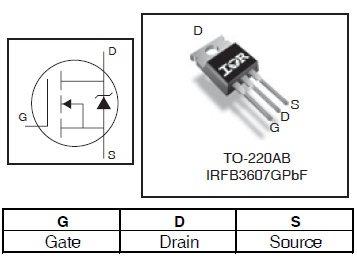 Transistor IRFB3607 Mosfet TO220 CH-N 75 V 80 A semiconductor ...