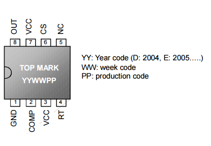 LD7552BPS controlador pwm, green mode, circuito integrado ...
