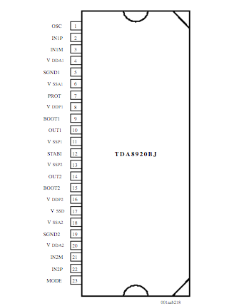 TDA8920BJ circuitos integrados, semiconductores, partes electronicas ...