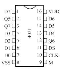 CD4021 CMOS Registro de Conversión Estátice de 8-Bits ventas de ...
